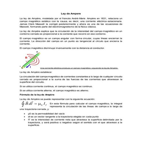 Ley de Ampere.docx