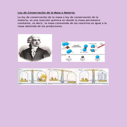 Ley de conservación de la masa o materia | DOCX