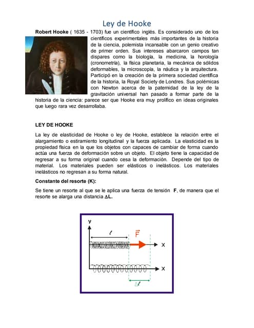 LEY DE HOOKE | PDF