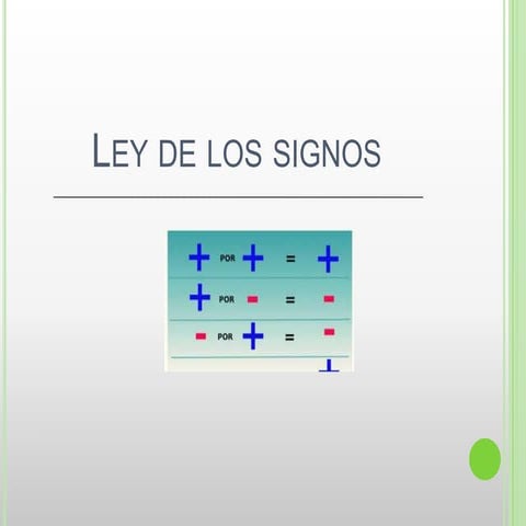 Ley de los signos | PPTX