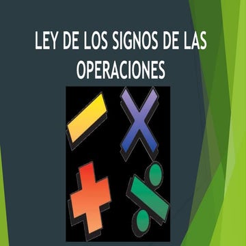 Ley de los signos de las operaciones | PPTX