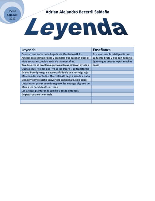 La leyenda del maíz | PDF