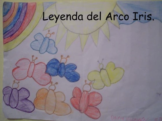 Los Colores Del Arco Iris | PPT