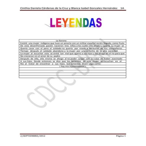 Hitorieta de leyenda LA LLORONA | PPTX