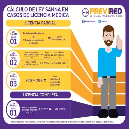 Ley_Sanna.pdf