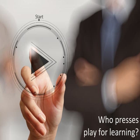 Who presses play for learning? | PPT