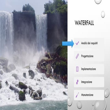 Waterfall Software Development Life Cycle | PDF