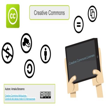 Creative Commons | PPTX