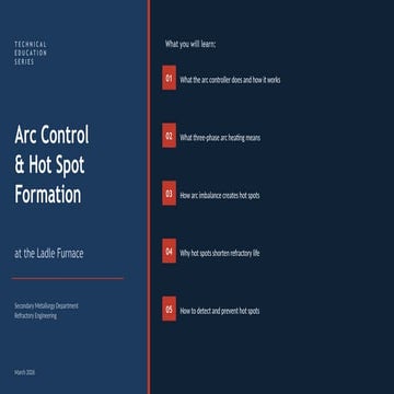 Arc Control and Hot Spot Formation in Ladle Furnace Operations ...