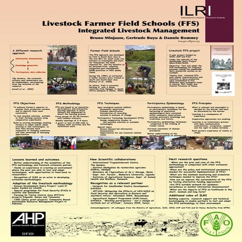 Lffs poster apm (1) Allah Dad Khan | PPT