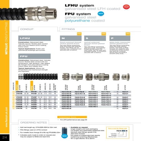 LFHU Flexicon Flexible Conduits - Galvanised Steel LFH Low Fire Hazard Conduit | PDF