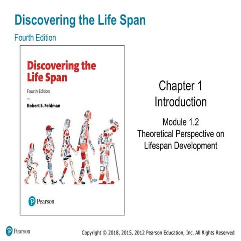 Developmental Psychology Theoretical Perspectives (Feldman 4e) | PPT