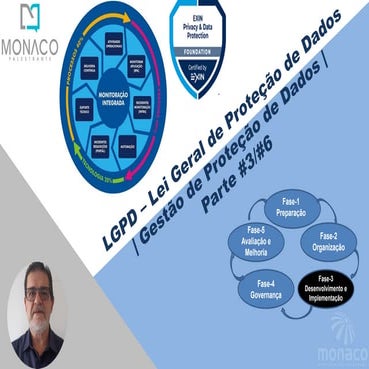 LGPD | FASE-3: DESENVOLVIMENTO & IMPLEMENTAÇÃO | JORNADA DE ADEQUAÇÃO ...