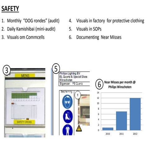 6S in practice | PPTX