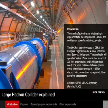 The LHC Explained by CNN | PPT