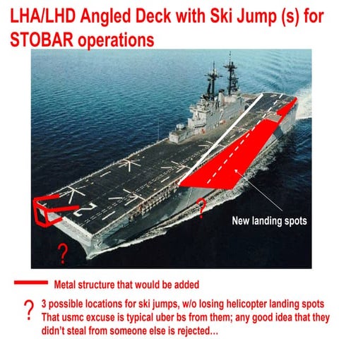 LHDangleddeckfor stobar | PPT