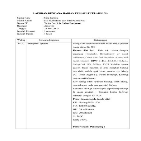 LH PP Tgl 22-05-2025 Tasia Patricia S.docx