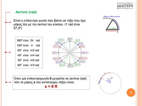 Κυκλική Κίνηση. Θεωρία & Παραδείγματα. | PDF