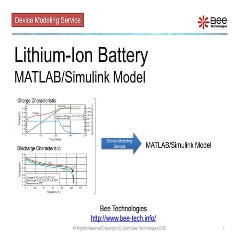 Device Modeling of Li-Ion battery MATLAB/Simulink Model | PDF