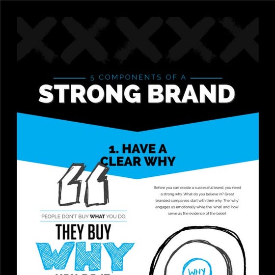 The Power of Social Sharing | PPT