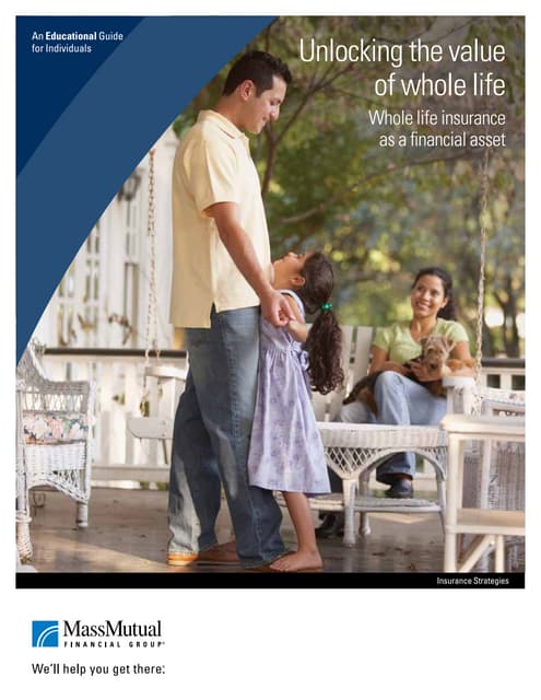 Understanding IUL | PDF