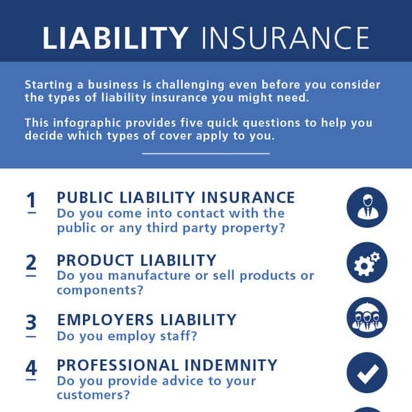 Why you need to have event liability insurance
