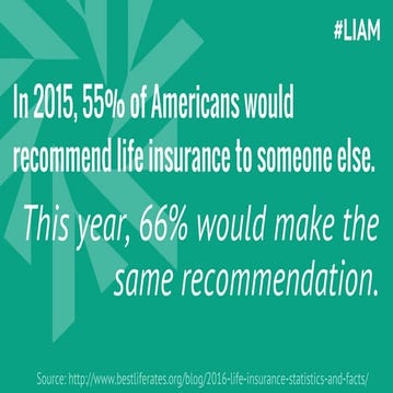 Life Insurance Facts - #LIAM | PDF | Life Insurance | Insurance