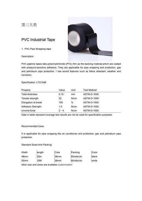 Pvc pipe wrapping tape | PDF