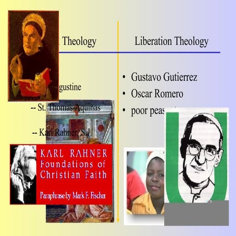 Lib Theology Ppt | PPT