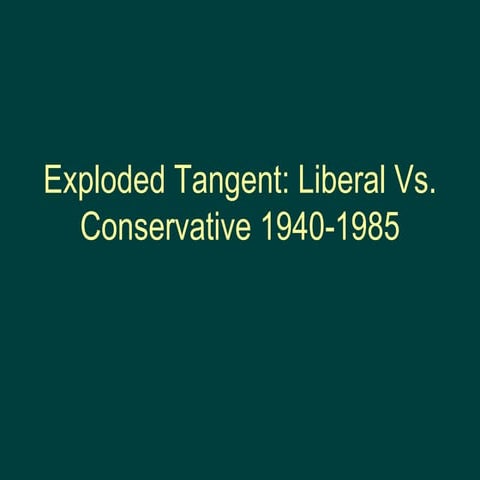 Liberal Vs. Conservative APUSH review | PPT
