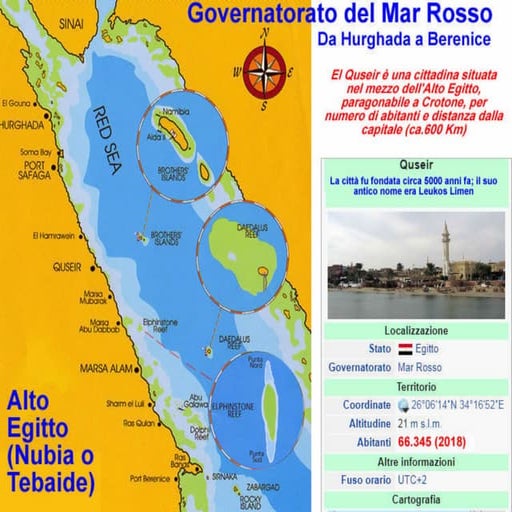 Libertà Alto Egitto | PDF