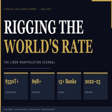 Libor Scandal | PPSX