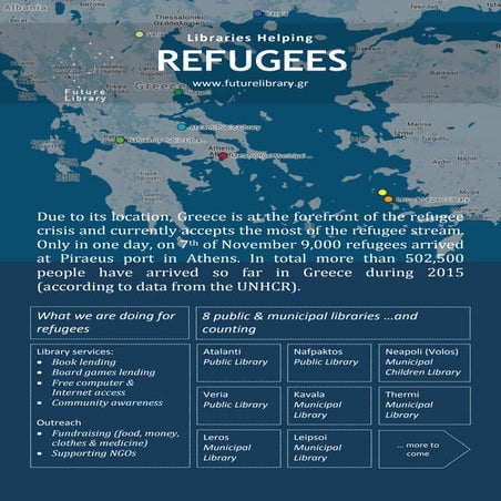 Libraries helping refugees | PDF