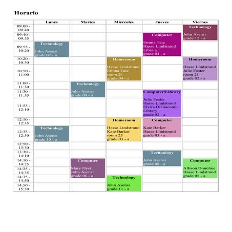 Library | PDF | Education