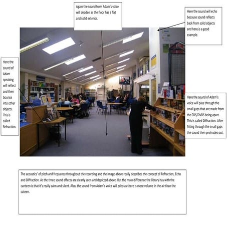 Library analysis | DOCX | Physics | Science