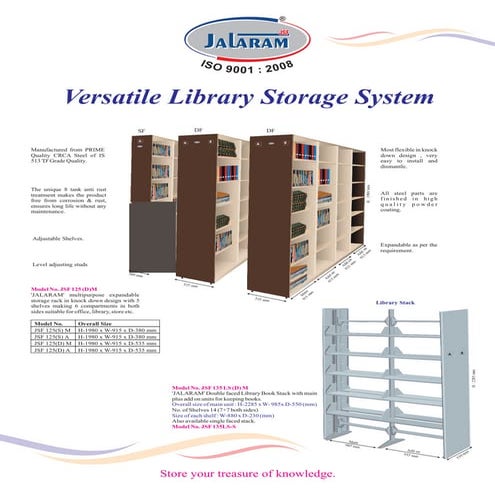 Libraryfurniture | PDF