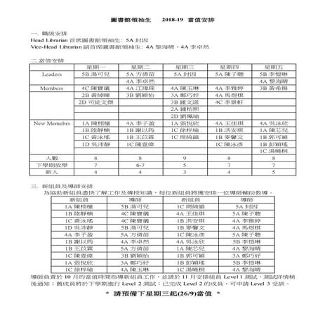 Library prefects 2018 | PDF