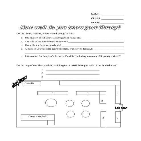 Library Stations Pretest | PDF