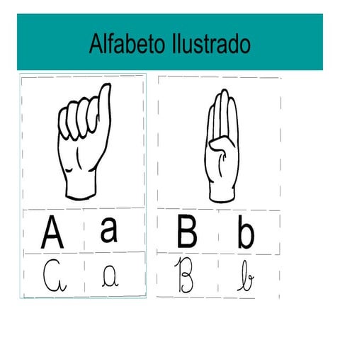 Libras alfabeto e outros | PPT