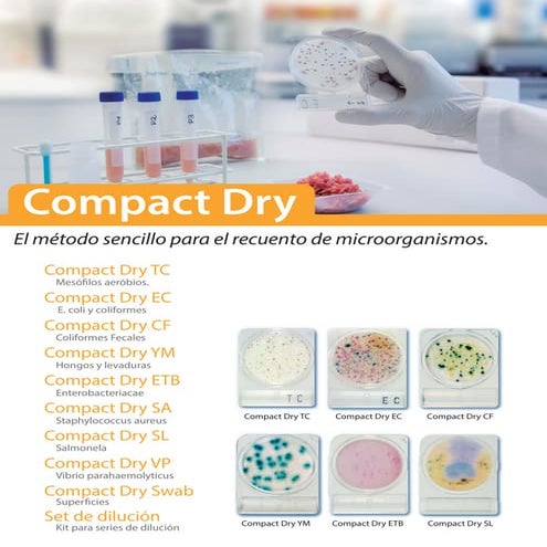 Compact Dry | PDF