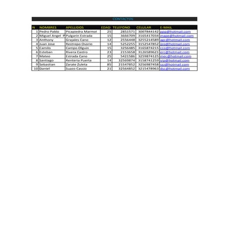 Hirarc table | DOCX
