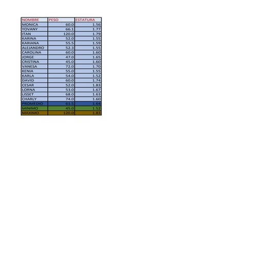 Libro15 14feb ias_tdos2 | PDF