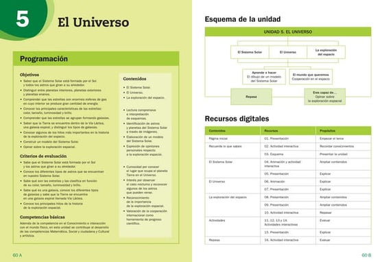 el universo y todos sus planetas alrrededor | PPTX