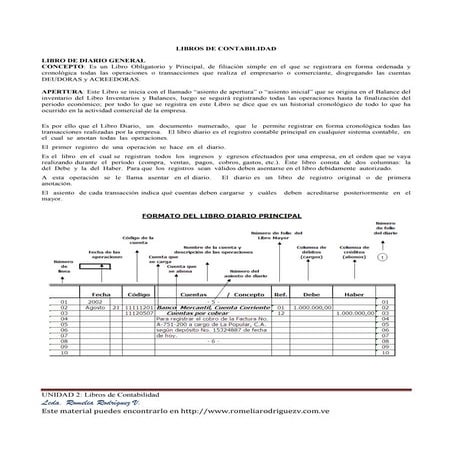 libro de contabilidad-Libro Diario.pdf