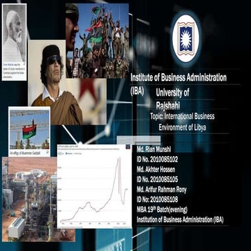 Libya presentation Internation Business.pptx