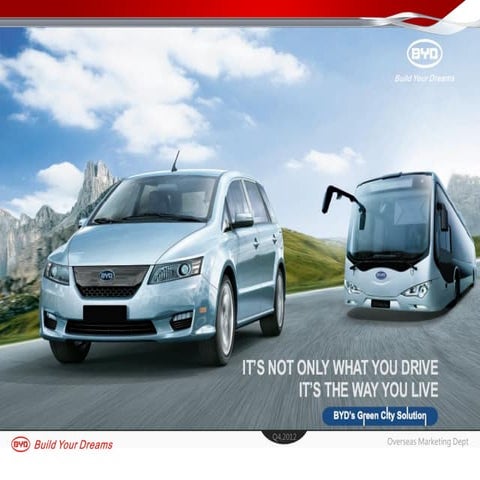 LI Sherry, Marketing Director, BYD Overseas Group | PPT | Free Download