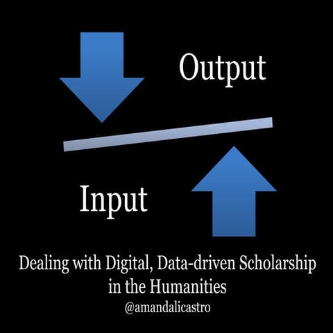 Annotated bibliographies | PPT
