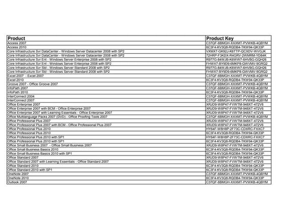 Serial number macromedia flash 8 | DOCX | Technology & Computing