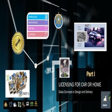 Licensing for Car or Home PART I AUTO.pdf