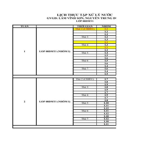 Kiemnghiemthucpham blogspot_com_huongdanhoanghiem_split_7_8286 | PDF